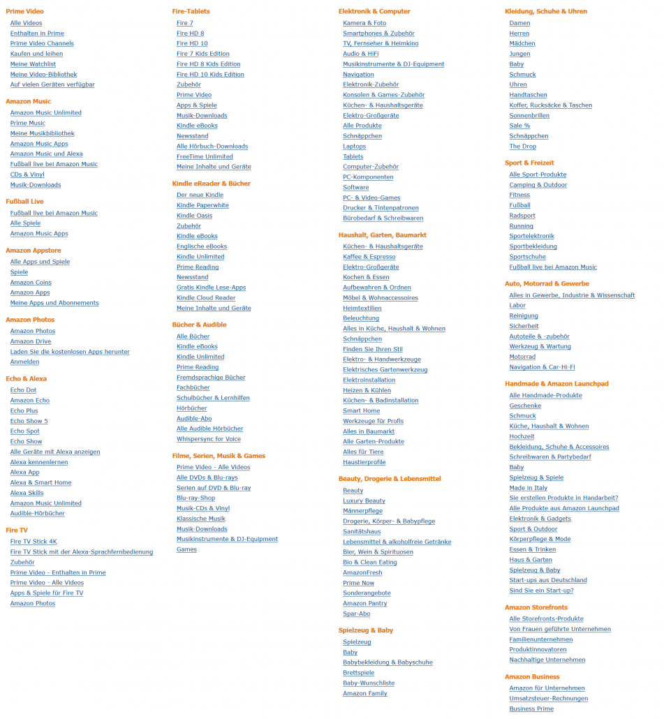 Amazon.de für Schweizer: Bester Ratgeber MyPaketshop