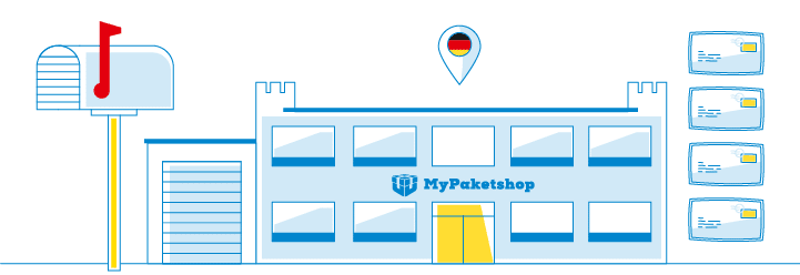 Deutsche Lieferadresse: Definition, Nutzen, Fragen Ratgeber